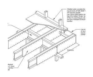 New Zealand Wood Products Limited | New Zealand Wood Products Limited