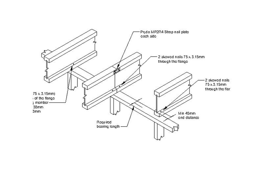New Zealand Wood Products Limited - NZ Wood Products