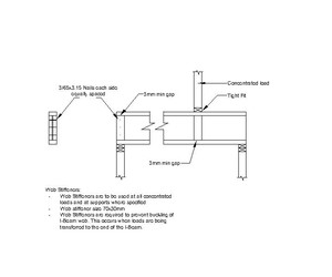 New Zealand Wood Products Limited | New Zealand Wood Products Limited
